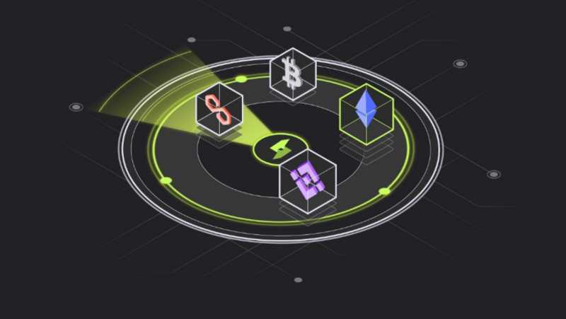 Nexo et Alchemy investissent dans Hypernative - Coins.fr